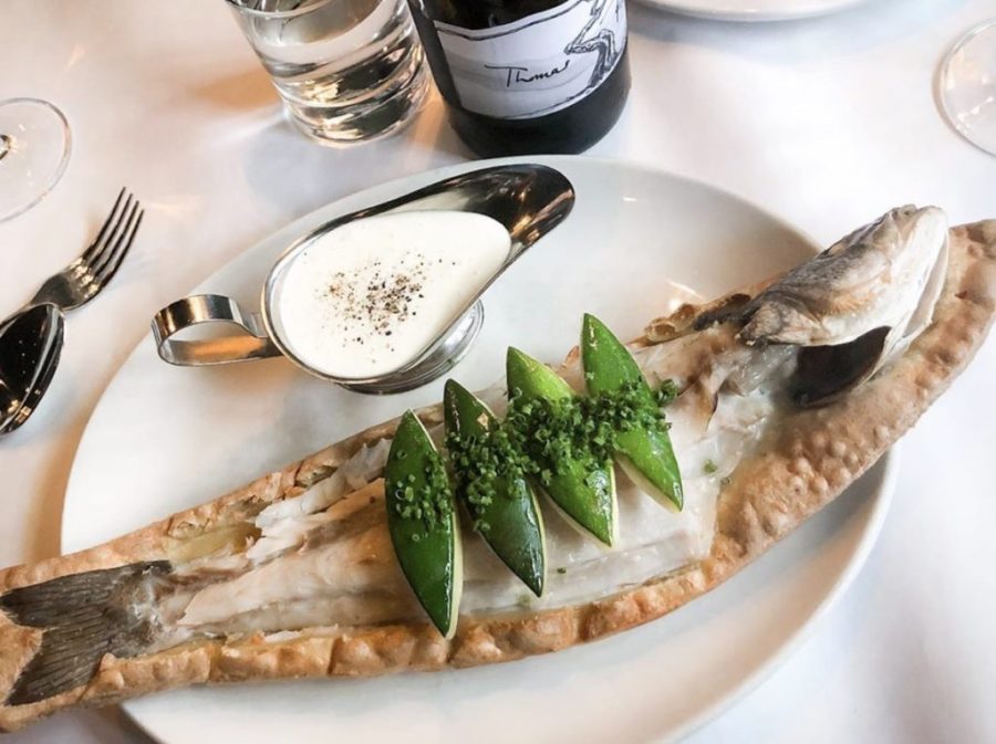 10 Of The Coolest Places To Check Out On Toronto's Ossington Strip