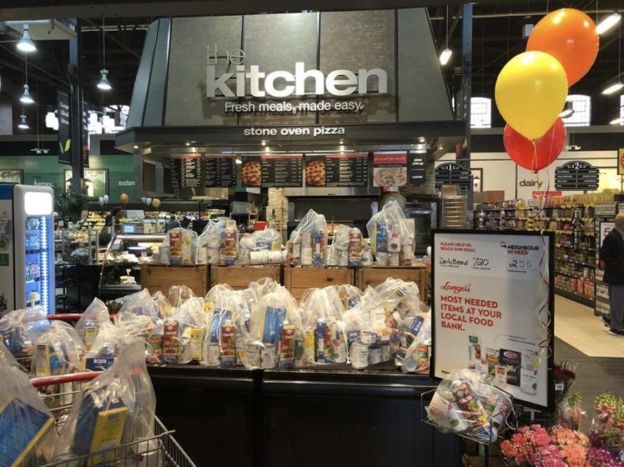 These Are Toronto's Most Beautiful Grocery Stores