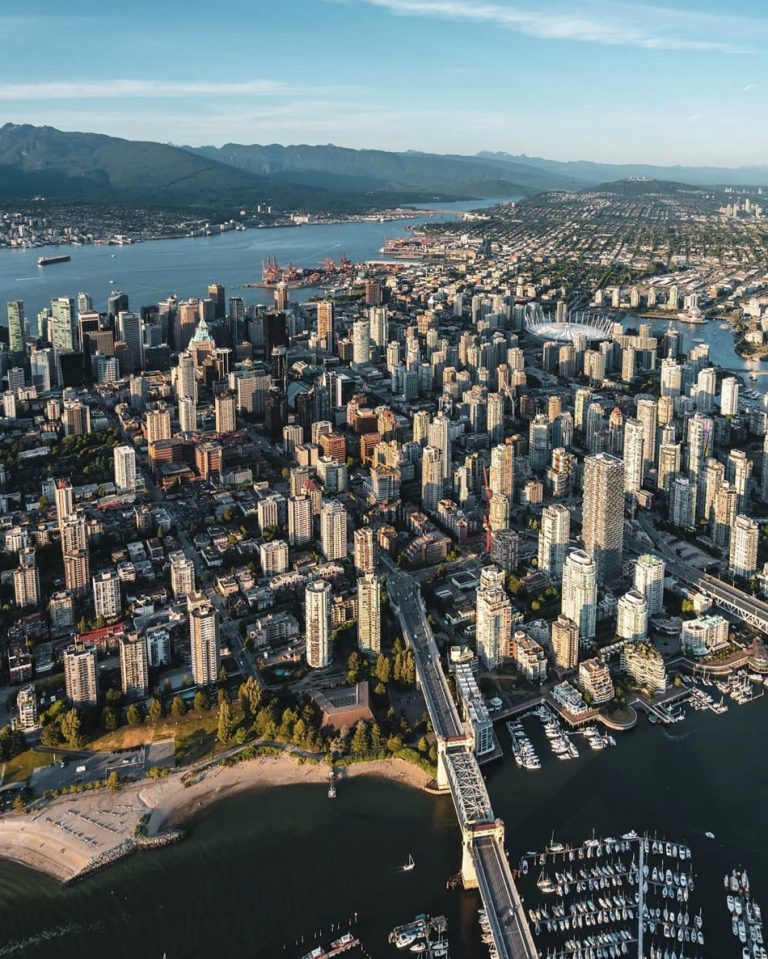 80+ Canadian Shopping Websites To Have On Your Radar