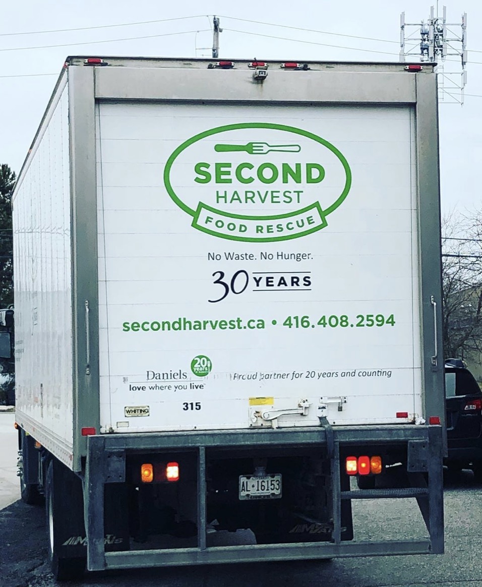 Sunwing Has Donated Over 40,000 Meals To Food Banks